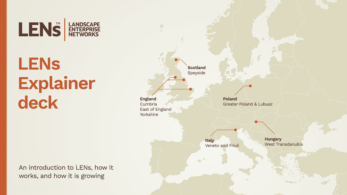 LENs Explainers - Landscape Enterprise Networks